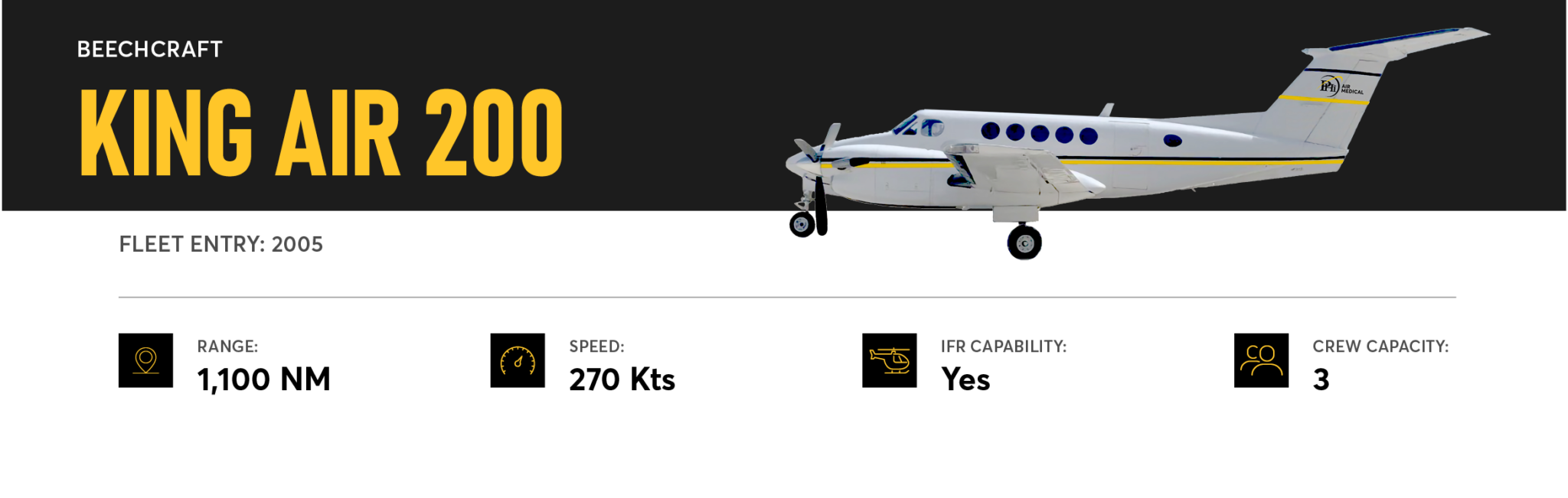 About Our Company | A Service of PHI Health | PHI Cares